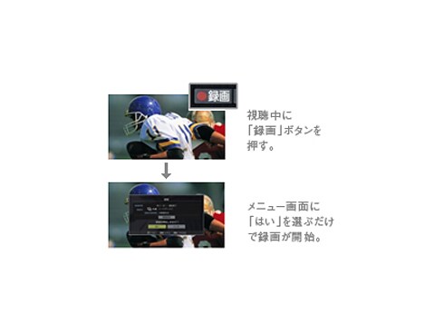 ヨドバシ.com - 東芝 TOSHIBA 40V型 地上・BS・110度デジタル ヨドバシ.com - 東芝 TOSHIBA 40V型 地上・BS・110度デジタル