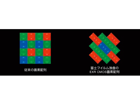 ヨドバシ.com - 富士フイルム FUJIFILM X10 [プレミアム ヨドバシ.com - 富士フイルム FUJIFILM X10 [プレミアム