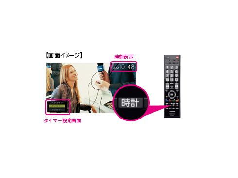 ヨドバシ.com - 東芝 TOSHIBA REGZA(レグザ) 22B3(K) 22B3(K ヨドバシ.com - 東芝 TOSHIBA REGZA(レグザ) 22B3(K) 22B3(K
