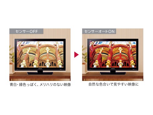 ヨドバシ.com - 日立 HITACHI Wooo(ウー) 22V型 地上・BS・110 ヨドバシ.com - 日立 HITACHI Wooo(ウー) 22V型 地上・BS・110
