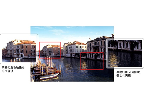 ヨドバシ.com - パナソニック Panasonic VIERA(ビエラ) 42V型 ヨドバシ.com - パナソニック Panasonic VIERA(ビエラ) 42V型
