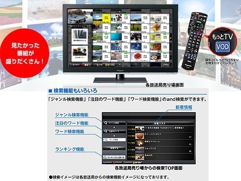 ヨドバシ.com - パナソニック Panasonic TH-P50ZT5 [50V型 地上 ヨドバシ.com - パナソニック Panasonic TH-P50ZT5 [50V型 地上