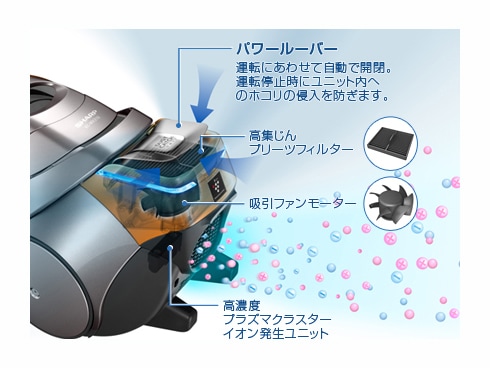 ヨドバシ.com - シャープ SHARP サイクロン掃除機 高濃度 ヨドバシ.com - シャープ SHARP サイクロン掃除機 高濃度