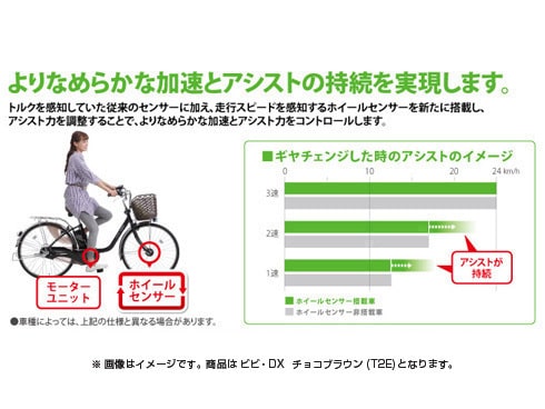 ヨドバシ.com - パナソニック Panasonic 電動アシスト自転車(26 ヨドバシ.com - パナソニック Panasonic 電動アシスト自転車(26
