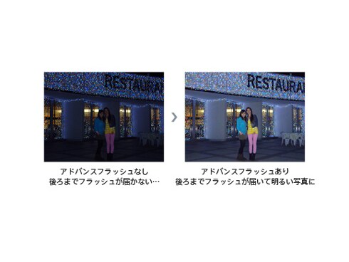 ヨドバシ.com - ソニー SONY DSC-WX300 RC [Cyber-shot ヨドバシ.com - ソニー SONY DSC-WX300 RC [Cyber-shot