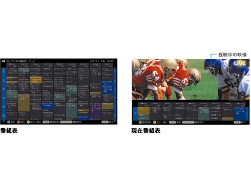 ヨドバシ.com - ソニー SONY BRAVIA(ブラビア) 42V型 地上・BS ヨドバシ.com - ソニー SONY BRAVIA(ブラビア) 42V型 地上・BS