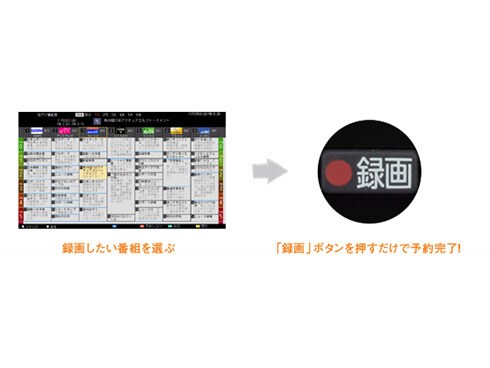 ヨドバシ.com - 東芝 TOSHIBA REGZA(レグザ) 40V型 地上・BS ヨドバシ.com - 東芝 TOSHIBA REGZA(レグザ) 40V型 地上・BS