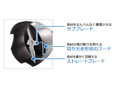 ヨドバシ.com - パナソニック Panasonic ハンドブレンダー ヨドバシ.com - パナソニック Panasonic ハンドブレンダー