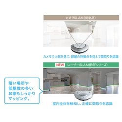 ヨドバシ.com - パナソニック Panasonic ロボット掃除機 RULO ヨドバシ.com - パナソニック Panasonic ロボット掃除機 RULO