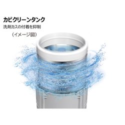 ヨドバシ.com - パナソニック Panasonic 縦型洗濯乾燥機 洗濯8kg ヨドバシ.com - パナソニック Panasonic 縦型洗濯乾燥機 洗濯8kg