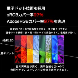 ヨドバシ.com - 恵安 KEIAN 液晶ゲーミングモニター 27型/HDR ヨドバシ.com - 恵安 KEIAN 液晶ゲーミングモニター 27型/HDR