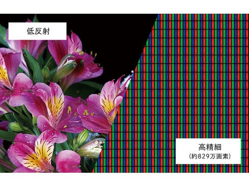 ヨドバシ.com - シャープ SHARP AQUOS(アクオス) DL1シリーズ ヨドバシ.com - シャープ SHARP AQUOS(アクオス) DL1シリーズ