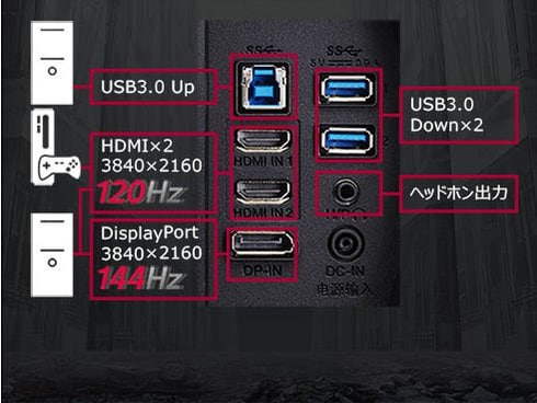 ヨドバシ.com - LGエレクトロニクス 27型 LG UltraGear 4K(3840 ヨドバシ.com - LGエレクトロニクス 27型 LG UltraGear 4K(3840