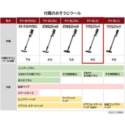 ヨドバシ.com - 日立 HITACHI 掃除機 コードレススティック ヨドバシ.com - 日立 HITACHI 掃除機 コードレススティック