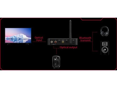ヨドバシ.com - フィーオ FiiO BTA30 Pro Bluetoothレシーバー ヨドバシ.com - フィーオ FiiO BTA30 Pro Bluetoothレシーバー
