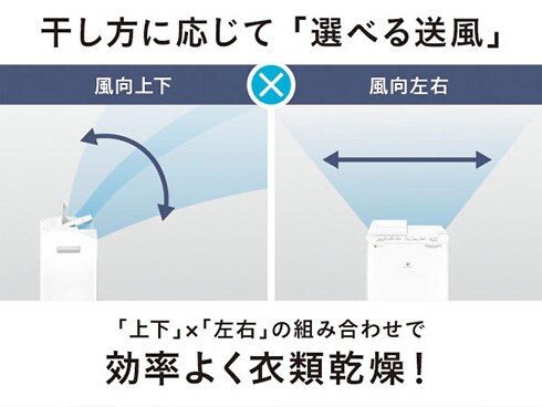 ヨドバシ.com - パナソニック Panasonic 衣類乾燥除湿機 ヨドバシ.com - パナソニック Panasonic 衣類乾燥除湿機