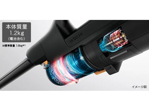 ヨドバシ.com - 日立 HITACHI 掃除機 コードレス スティック ヨドバシ.com - 日立 HITACHI 掃除機 コードレス スティック