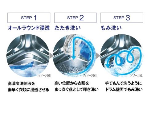 ヨドバシ.com - AQUA アクア ドラム式洗濯乾燥機 洗濯12kg/乾燥 ヨドバシ.com - AQUA アクア ドラム式洗濯乾燥機 洗濯12kg/乾燥