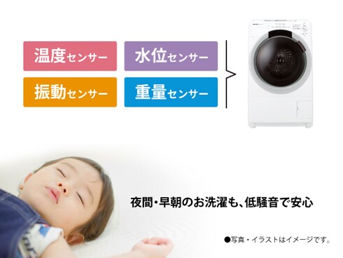 ヨドバシ.com - シャープ SHARP ドラム式洗濯乾燥機 洗濯7kg ヨドバシ.com - シャープ SHARP ドラム式洗濯乾燥機 洗濯7kg